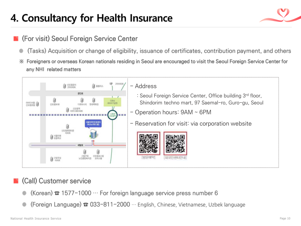 NHI Service Guide.pdf